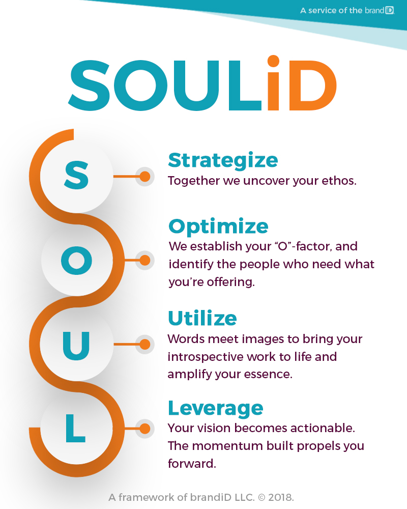 SOULiD_Framework_SIDEBAR - brandiD